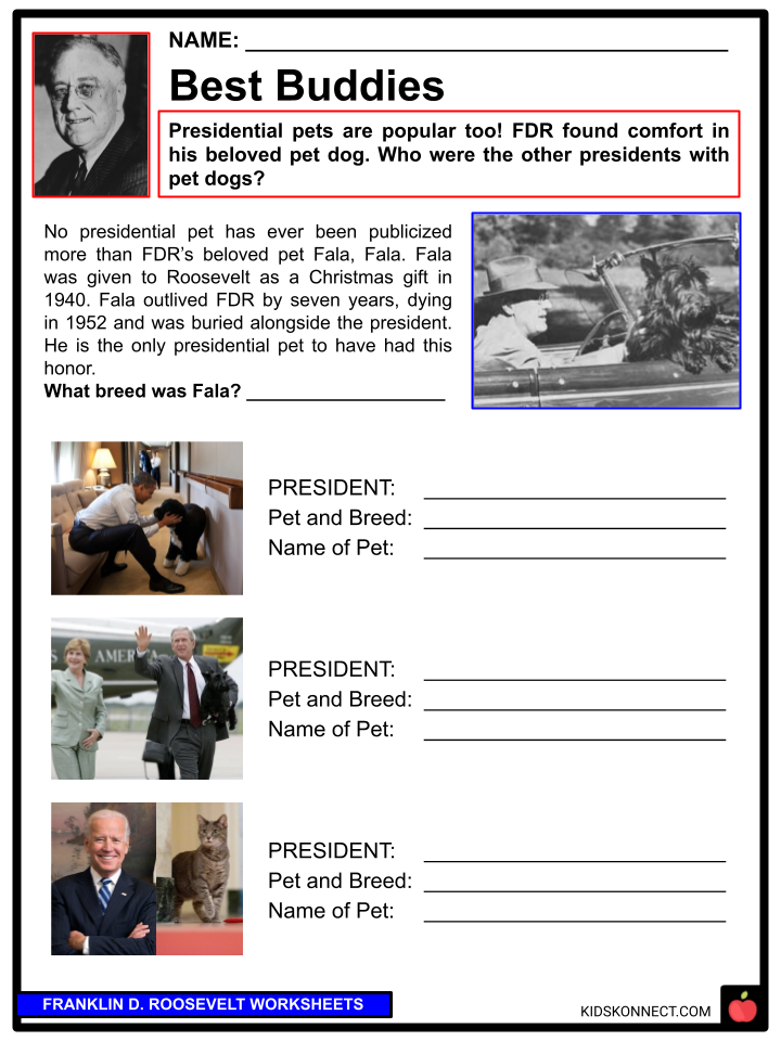 Franklin D. Roosevelt Facts & Worksheets For Kids | Study Resource