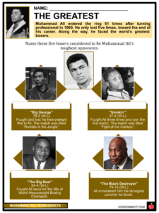 Muhammad Ali Facts & Worksheets | Boxing, Activism, Legacy