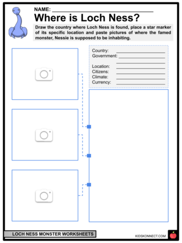 Loch Ness Monster Facts & Worksheets For Kids | Downloadable PDF