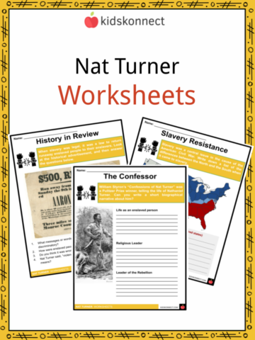 Nat Turner Facts & Worksheets for Kids | Life, Beliefs, Protest