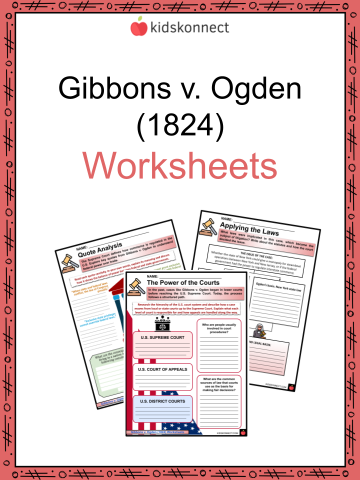Gibbons v Ogden Worksheets | History, Court’s Decision