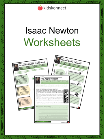 Famous Inventors Worksheets & Resources For Kids | KidsKonnect