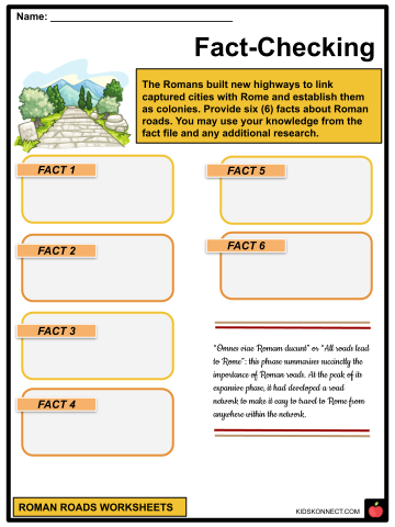 Roman Roads | Systems, Design, Purpose, Influence, Mapping
