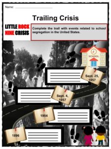 Little Rock Nine Crisis Facts, Worksheets & Crisis Outcome For Kids