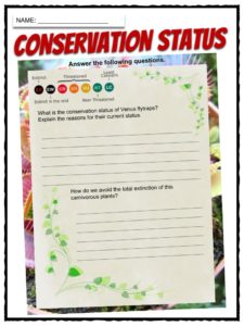 Venus Flytrap Facts & Worksheets for Kids | Natural habitat, Diet, Care