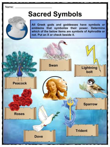 Aphrodite Facts & Worksheets | History, Characteristics, Symbolism