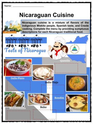 Nicaragua Facts, Worksheets, Geography, Culture, History & For Kids