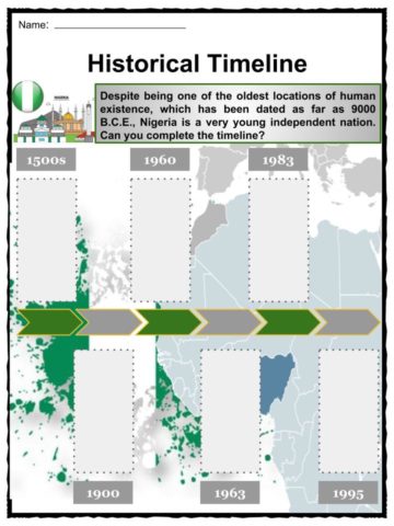 Nigeria Worksheets & Facts for Kids | Geography, People, History