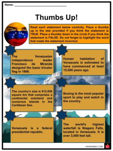 Venezuela Facts, Worksheets, People, Geography & Economy For Kids