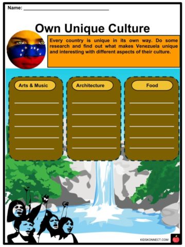 Venezuela Facts, Worksheets, People, Geography & Economy For Kids