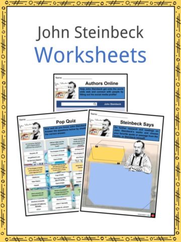 Teacher Worksheets | History, Social Studies, Science & Geography