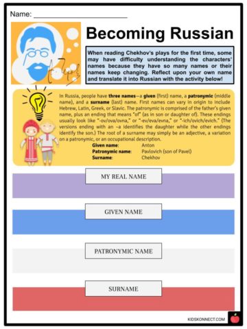 Anton Chekhov Facts, Worksheets, Literary Success & Legacy For Kids