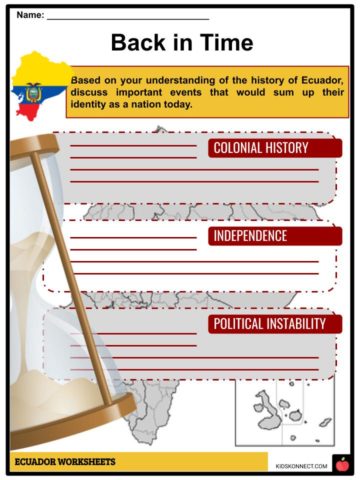 Ecuador Facts, Worksheets, History & Geographical Background For Kids