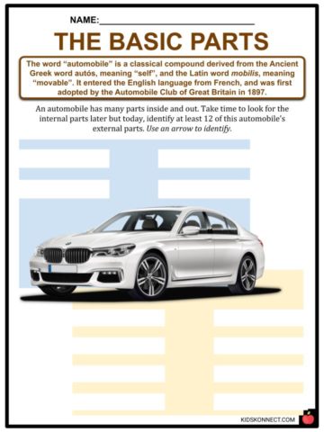 Automobile Facts, Worksheets, History & Modern Cars For Kids