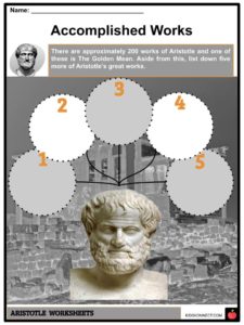 Aristotle Facts, Worksheets, Early Life, Works & Legacy For Kids