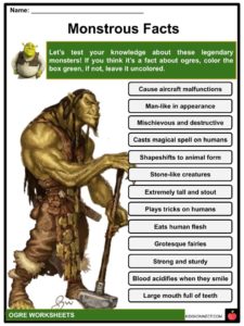 Ogre Facts, Worksheets, Etymology & Origin For Kids