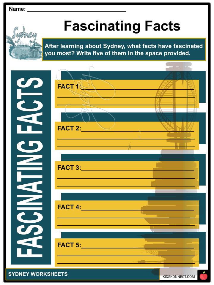 Sydney Facts, Worksheets,Description & History For Kids
