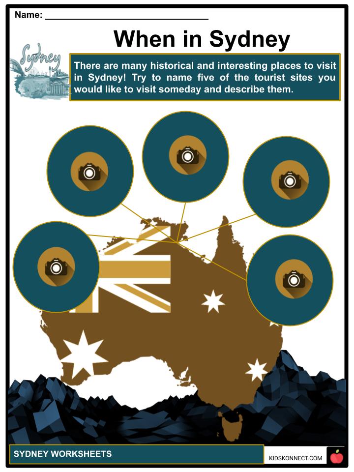 Sydney Facts, Worksheets,Description & History For Kids