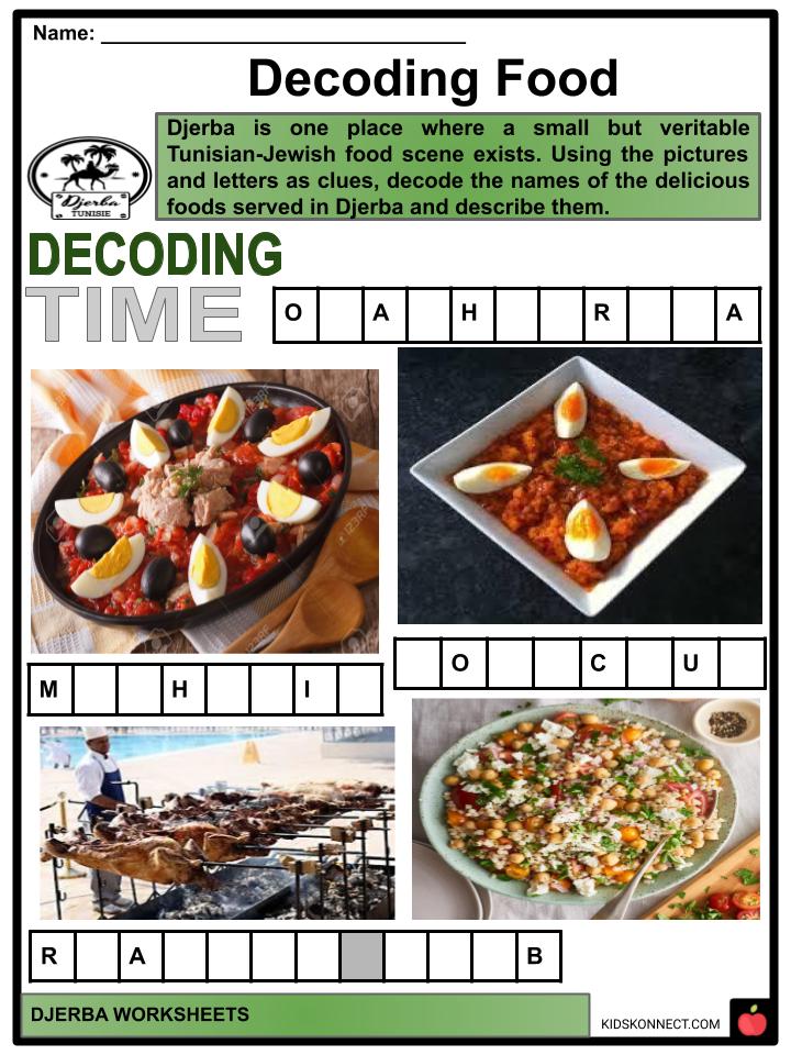 Djerba Facts, Worksheets, Description & History For Kids