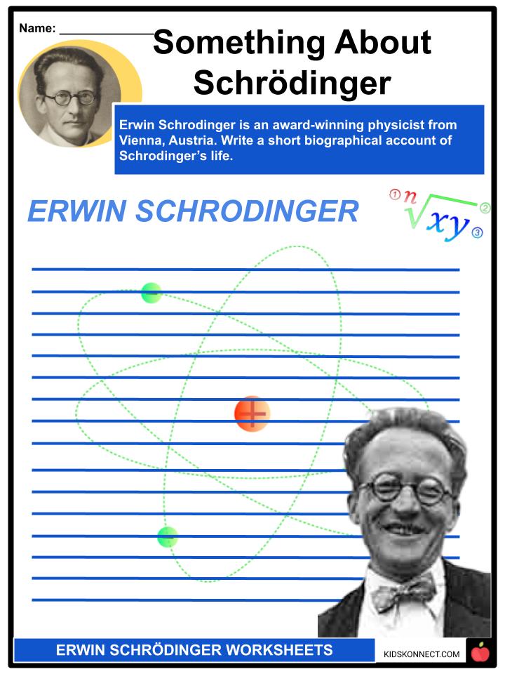 Erwin Schrödinger Facts, Worksheets & Early Life For Kids