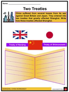 Shanghai Facts, Worksheets, Geography & Life For Kids