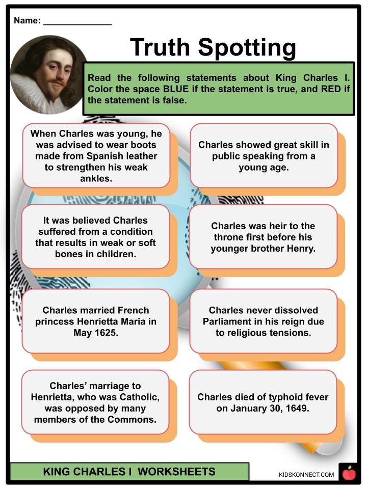 King Charles I Facts, Worksheets & Early Life For Kids