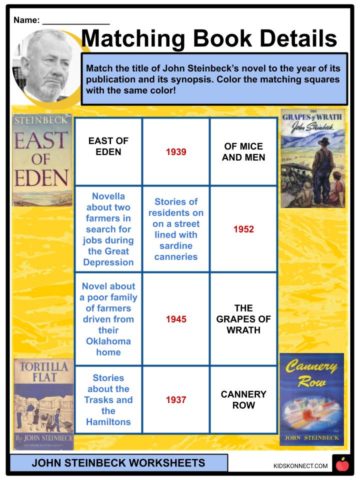 John Steinbeck Facts, Worksheets & Most Notable Works For Kids