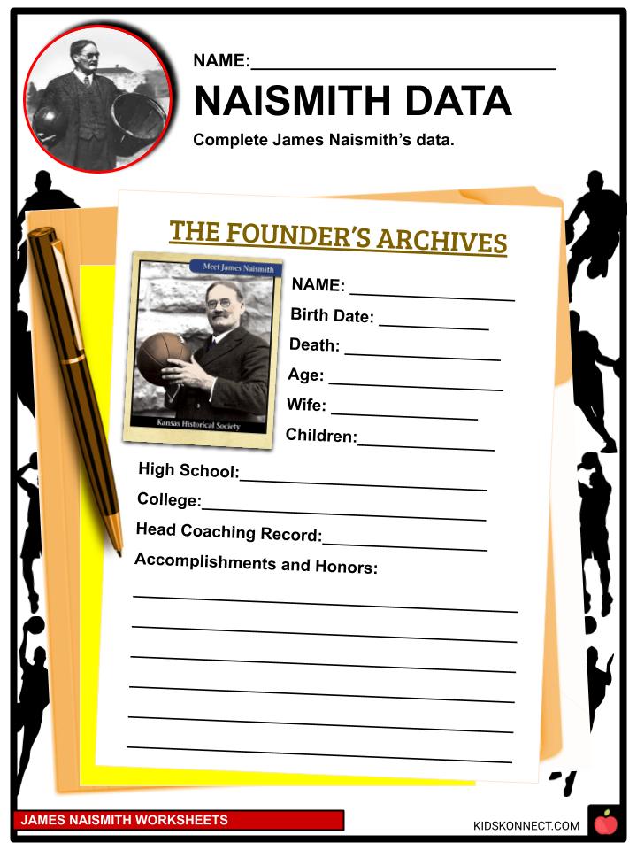 James Naismith Facts, Worksheets, Early Life & Education For Kids