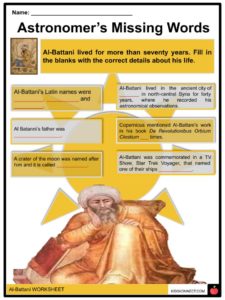 Al-Battani Facts, Worksheets, Personal & Early Life For Kids