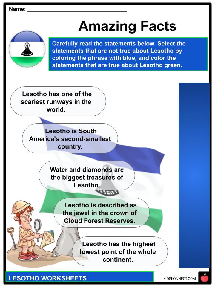 Lesotho Facts, Worksheets, History, Geography Economy For Kids
