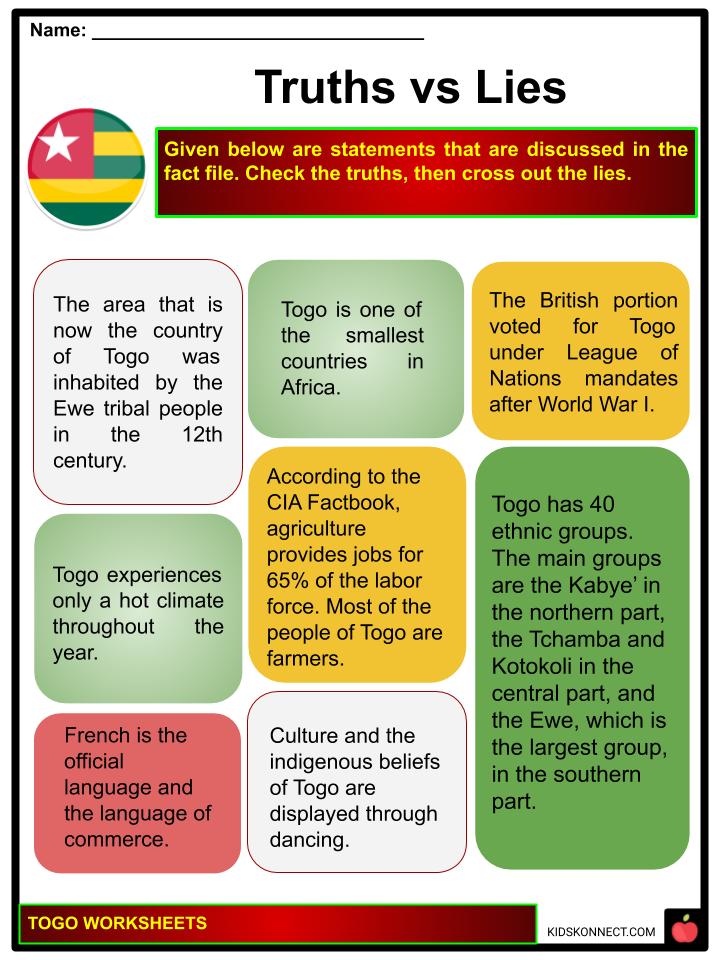 Togo Facts, Worksheets, History, Geography & Economy For Kids