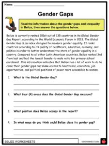 Belize Facts, Worksheets, History, Geography & Economy For Kids