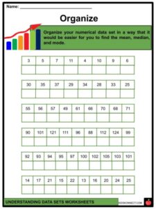 Understanding Data Sets Facts, Worksheets, Dot Plot & Mean