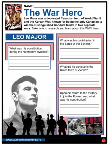 Canada in WWII Facts, Worksheets & Summary Of WWII For Kids