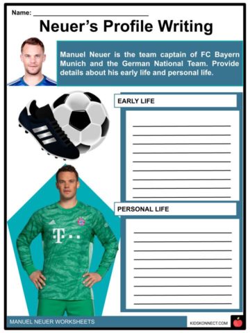 Manuel Neuer Facts, Worksheets, Biography & Career For Kids