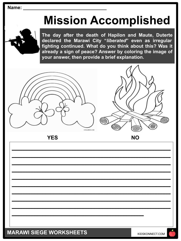 Marawi Siege Facts, Worksheets, Introduction & Battle For Kids