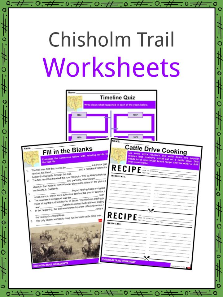 Chisholm Trail Facts, Worksheets & How It Came To Be For Kids