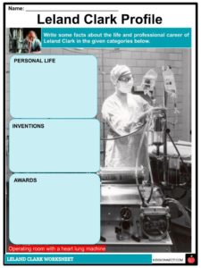 Leland Clark Facts, Worksheets, Personal & Professional Life For Kids