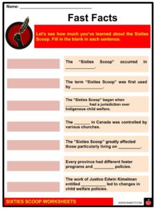 Sixties Scoop Facts, Worksheets, Term & History For Kids
