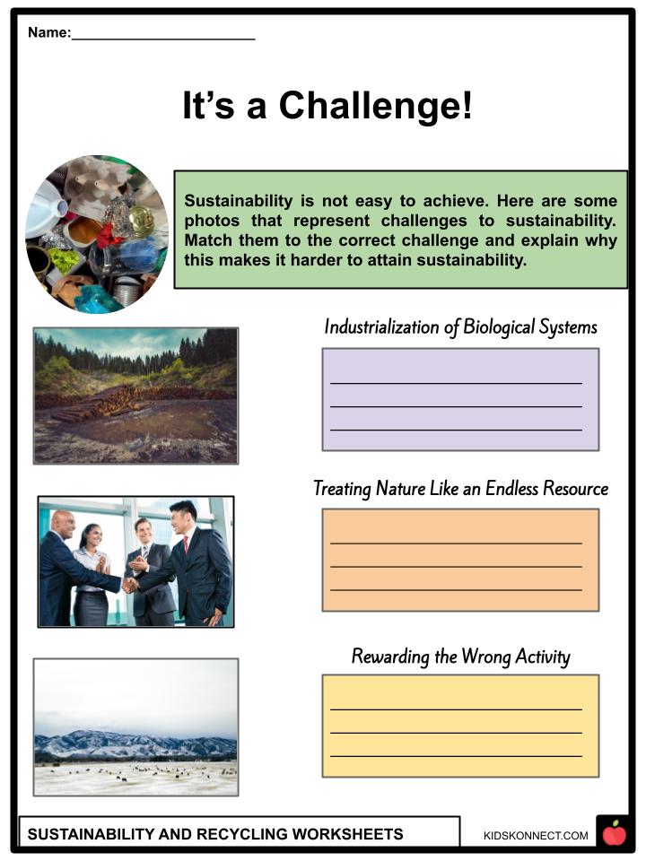 Sustainability and Recycling Facts, Worksheets & Definition For Kids