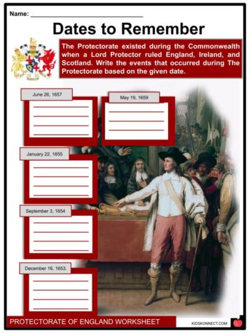Protectorate of England Facts & Worksheets For Kids