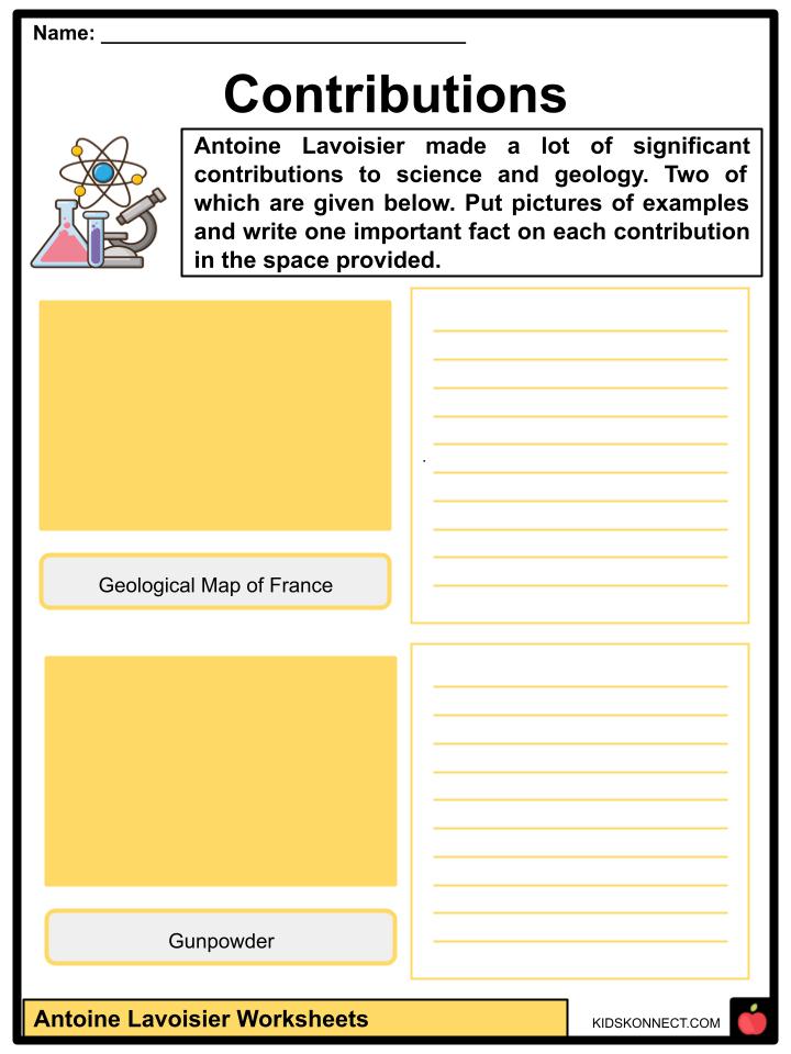 Antoine Lavoisier Worksheets | Education, Contributions, Achievements