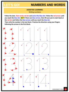 Counting and Cardinality: Number and Words K.CC.3b Facts & Worksheets