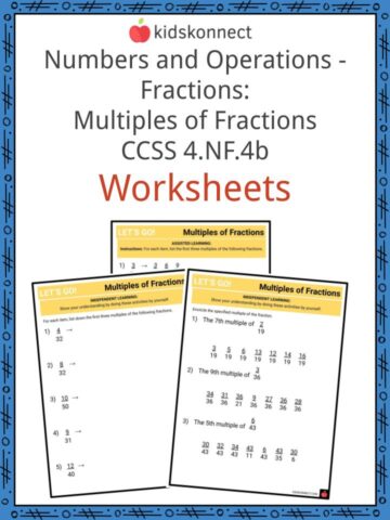 Operations On Fractions Worksheet Fraction Operations Worksheet Pdf