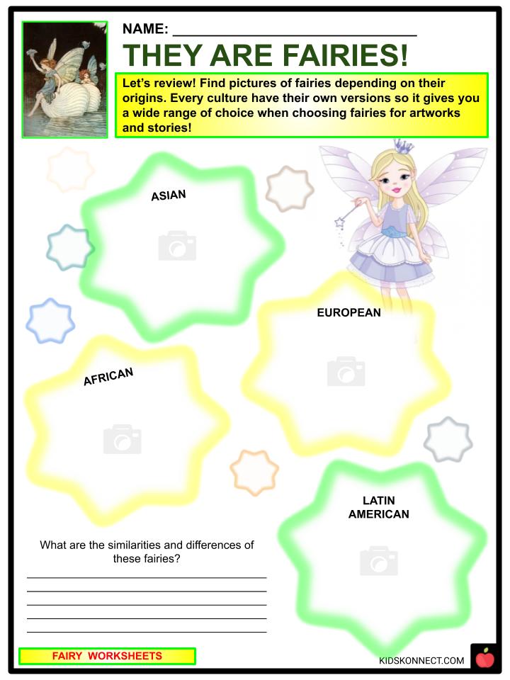Fairy Facts, Worksheets, Origins, Roles & Personalities For Kids