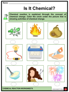 Chemical Reaction Facts & Worksheets For Kids | PDF Resource