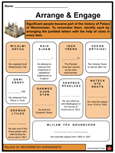 Palace of Westminster, Worksheets, and Examples | PDF Download