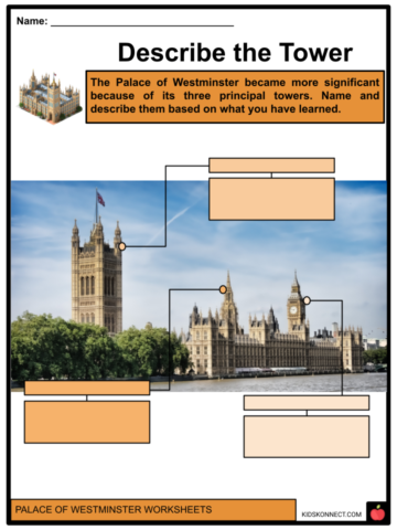 Palace of Westminster, Worksheets, and Examples | PDF Download