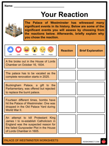 Palace of Westminster, Worksheets, and Examples | PDF Download