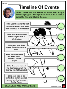 Billie Jean King Facts & Worksheets | Life, Career, Legacy